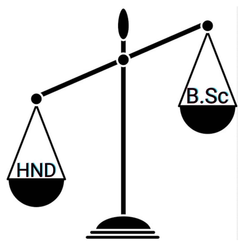 HND To Degree: NBTE Releases Fresh Update On Top-Up Programme - Voice ...